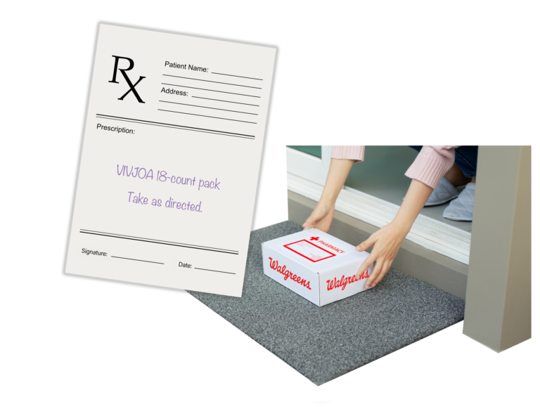 Prescribing VIVJOA - Vivjoa HCP